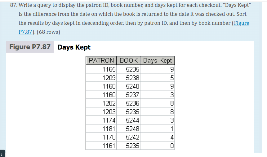 Solved 69. Write a query to display the book number, title, | Chegg.com