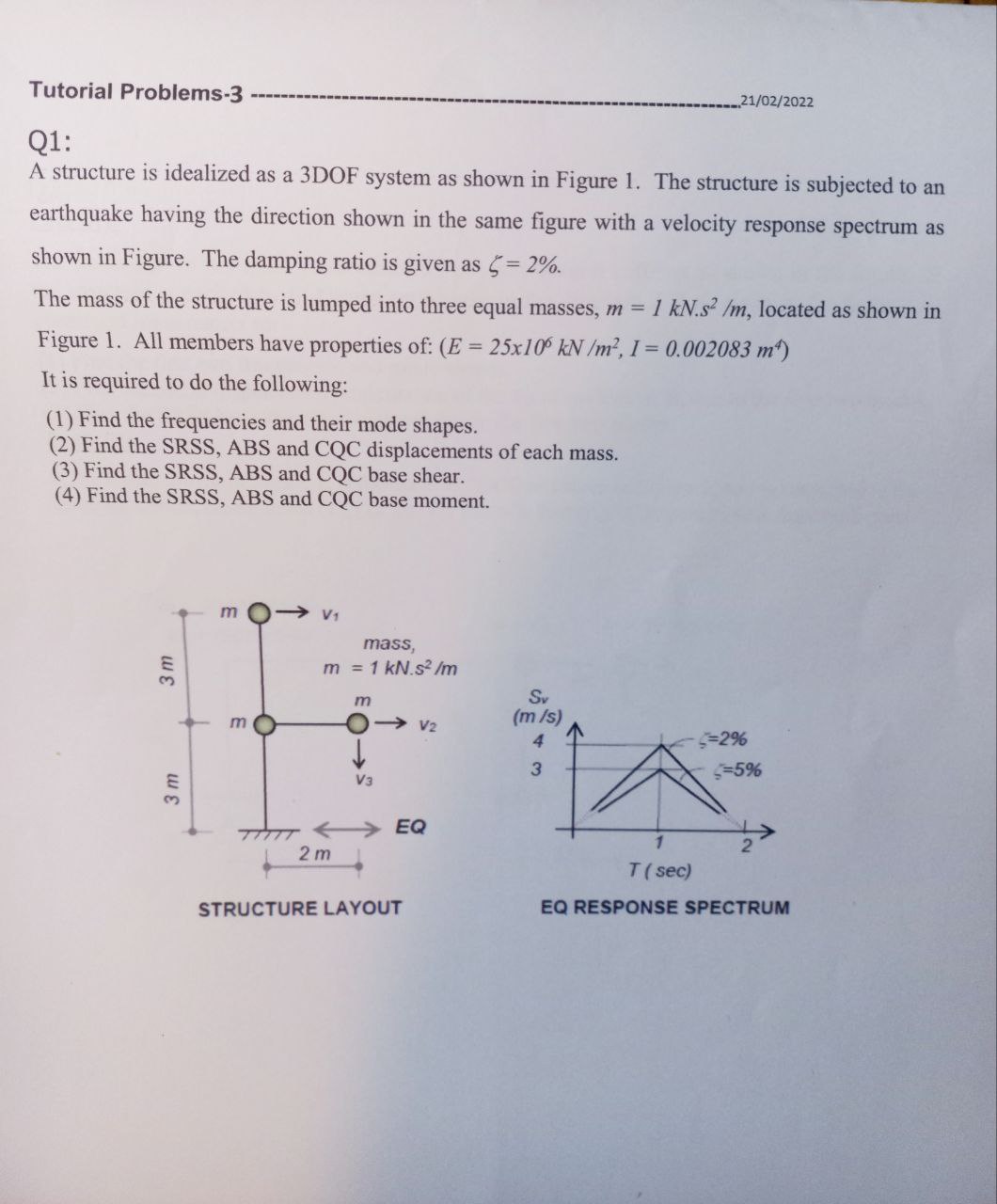 Solved Tutorial Problems-3 21/02/2022 Q1: A structure is | Chegg.com