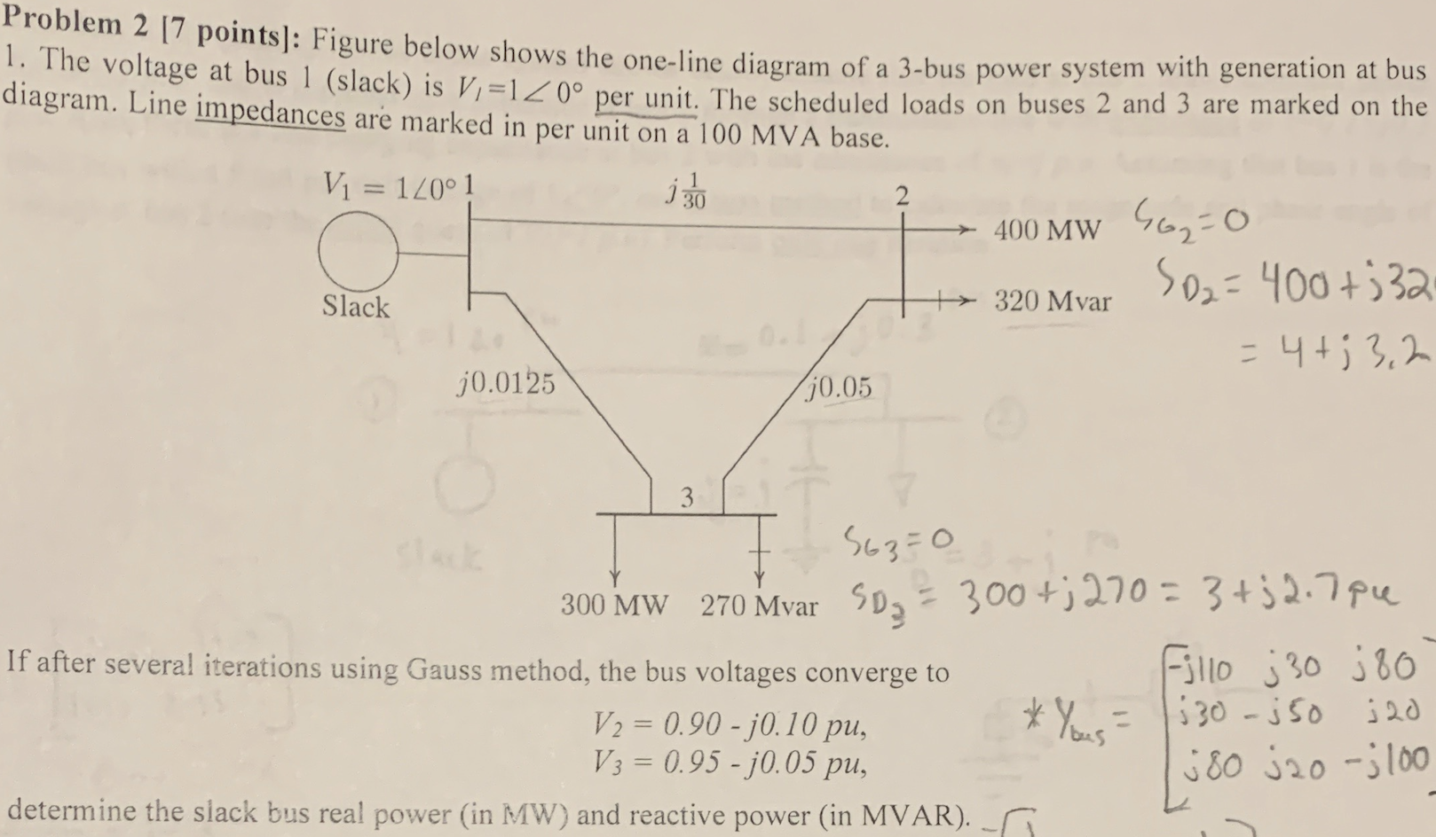 Solved Problem 2 17 points]: Figure below shows the one-line | Chegg.com