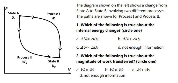 Solved State A UA Process w The diagram shown on the left | Chegg.com