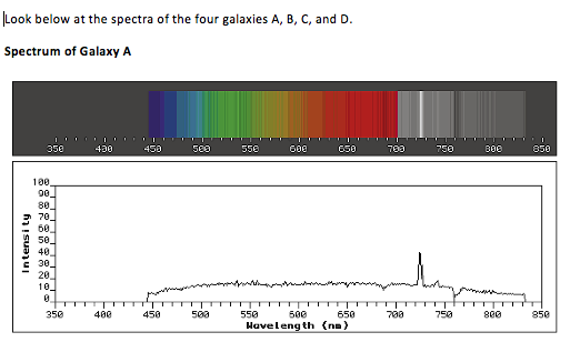 Solved: Question 1 (1 Point) Saved Hubble Lab Reference Wh... | Chegg.com