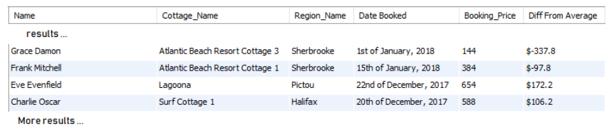 Solved Coding In SQL(MySQL) PLEASE make sure it can run | Chegg.com