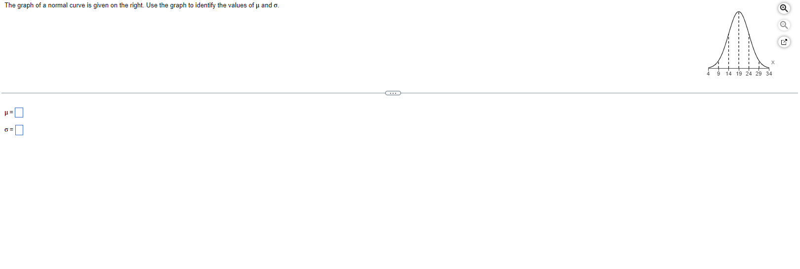 solved-the-graph-of-a-normal-curve-is-given-on-the-right-chegg