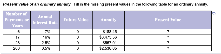 Solved Present value of an ordinary annuity. Fill in the | Chegg.com