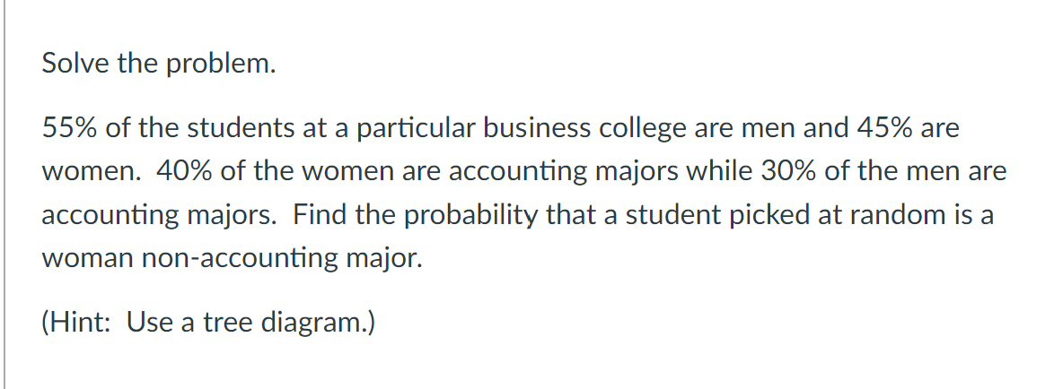 Solved Solve the problem. 55% of the students at a | Chegg.com