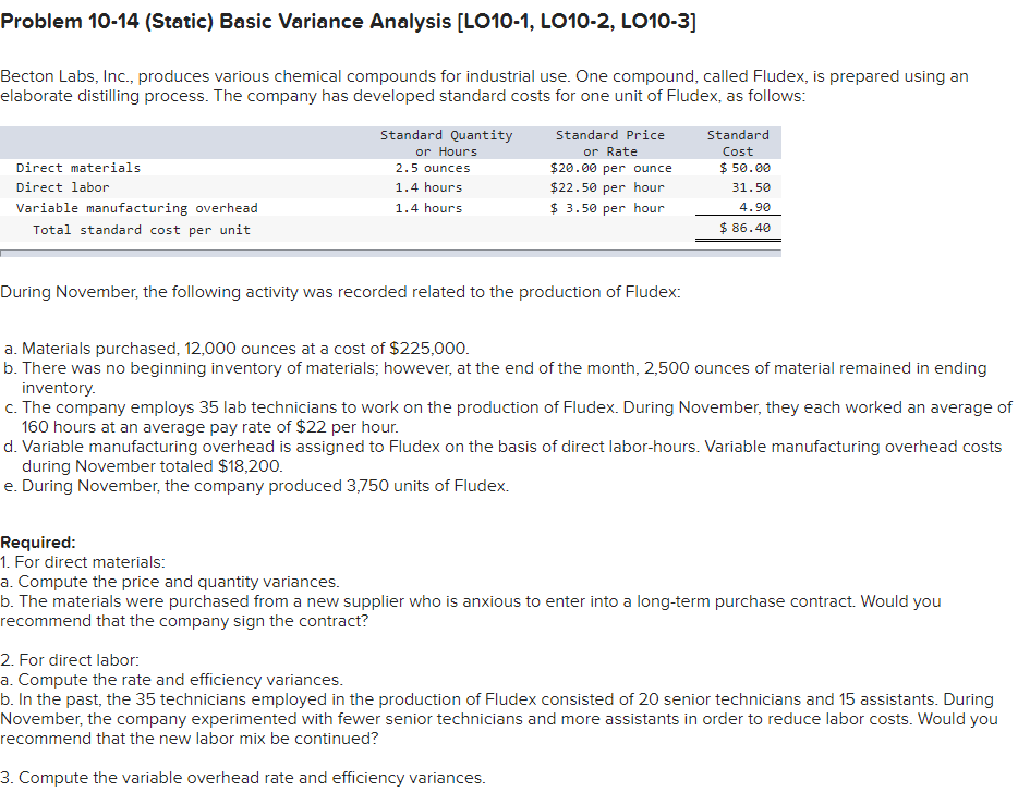 Solved Problem 10-14 (Static) Basic Variance Analysis | Chegg.com