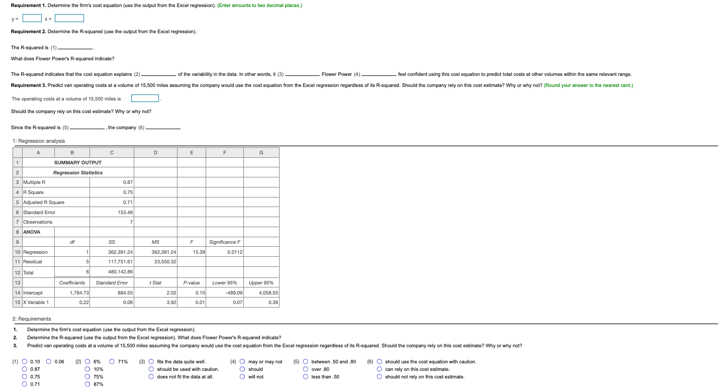 Solved Requirement 1. Determine the firm's cost equation | Chegg.com