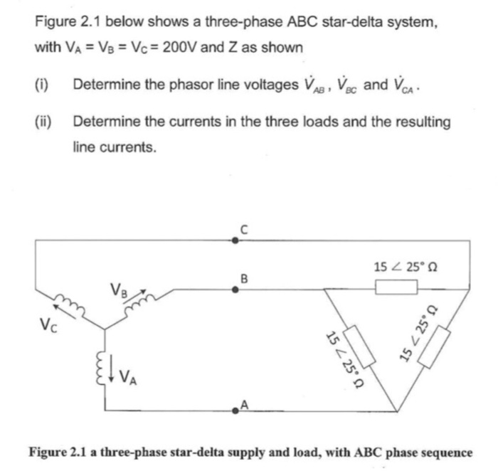 Solved Figure 2.1 below shows a three-phase ABC star-delta | Chegg.com