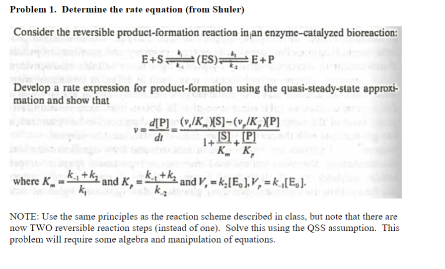 Solved Problem 1. Determine the rate equation (from Shuler) | Chegg.com