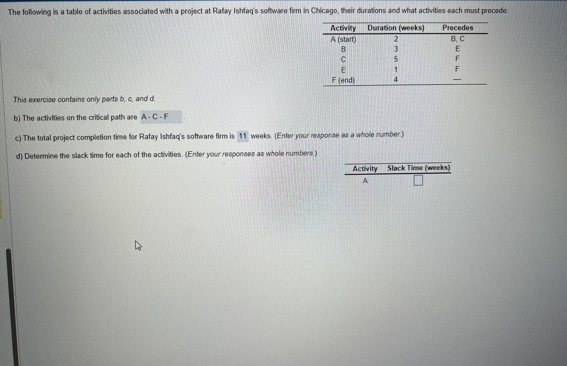 Solved The following is a table of activities associated | Chegg.com