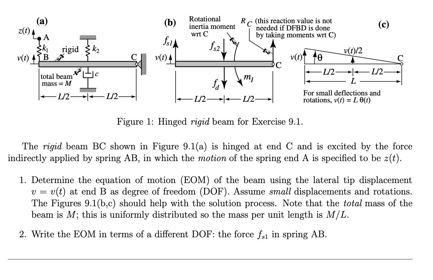 ion value is not DFBD is done (c) moments wrt C) For | Chegg.com