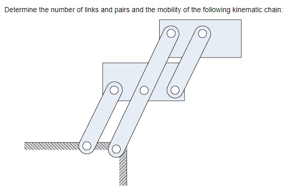 Solved Determine the number of links, pairs and the mobility | Chegg.com