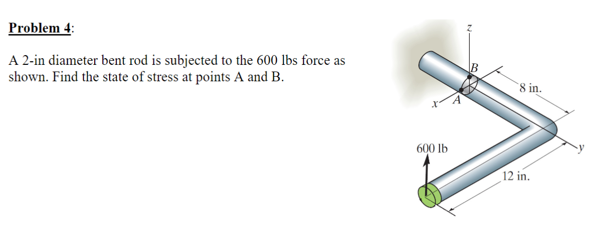 Solved A 2 -in diameter bent rod is subjected to the 600lbs | Chegg.com