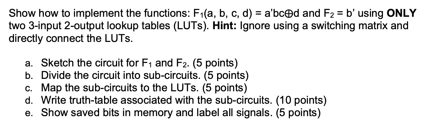 Solved Show how to implement the functions: F1(a, b, c, d) = | Chegg.com