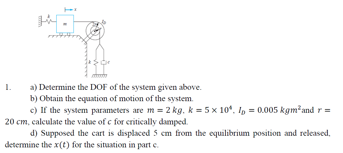 Solved 1. a) Determine the DOF of the system given above. b) | Chegg.com