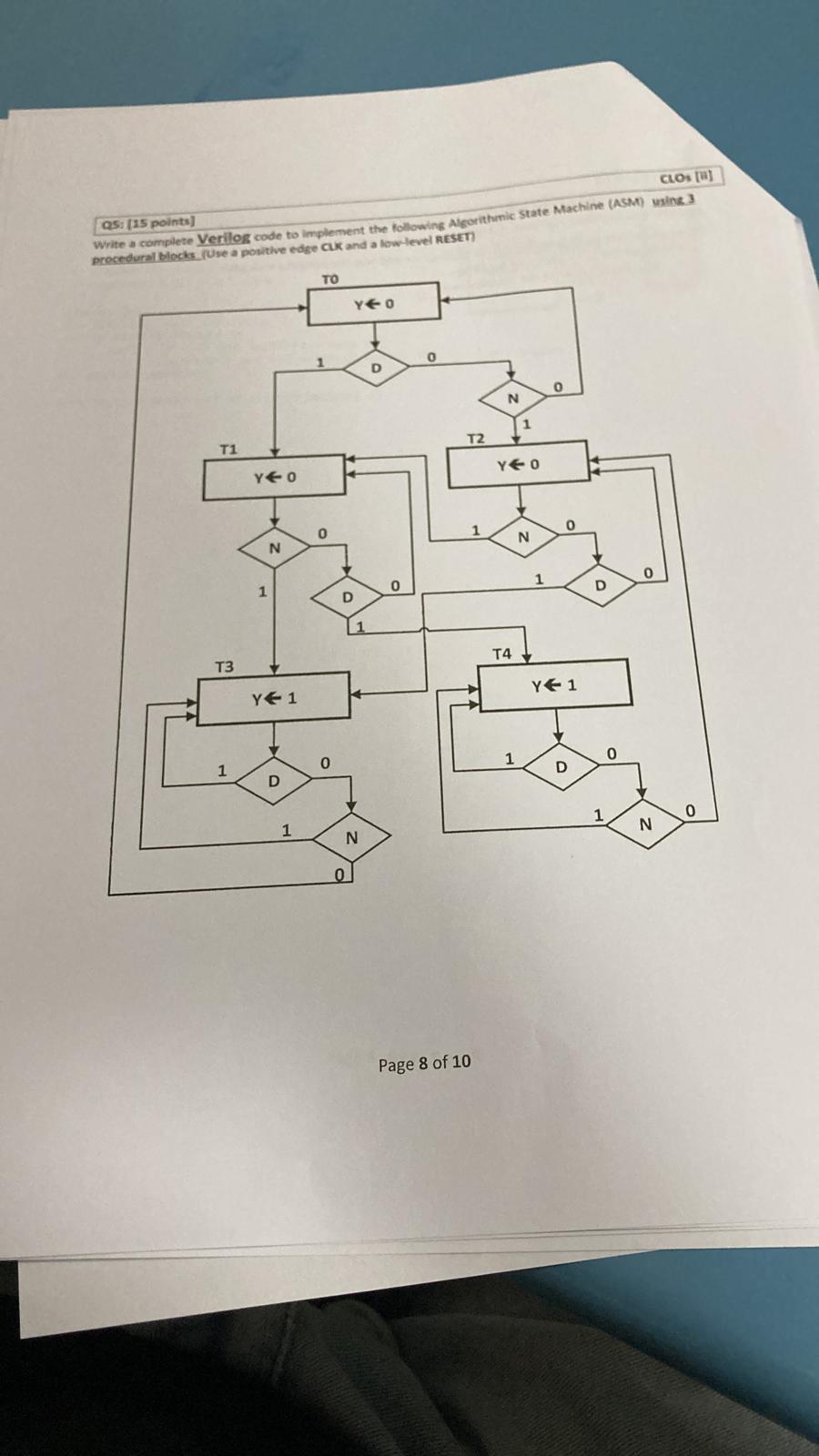 Q5 15 Polnts Qvite A Complete Verilos Code To 