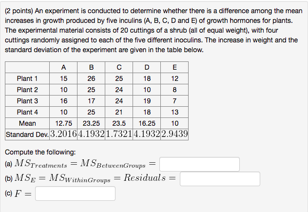 Solved (2 points) An experiment is conducted to determine | Chegg.com