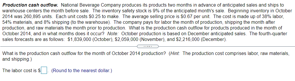 Solved Production cash outflow. National Beverage Company | Chegg.com