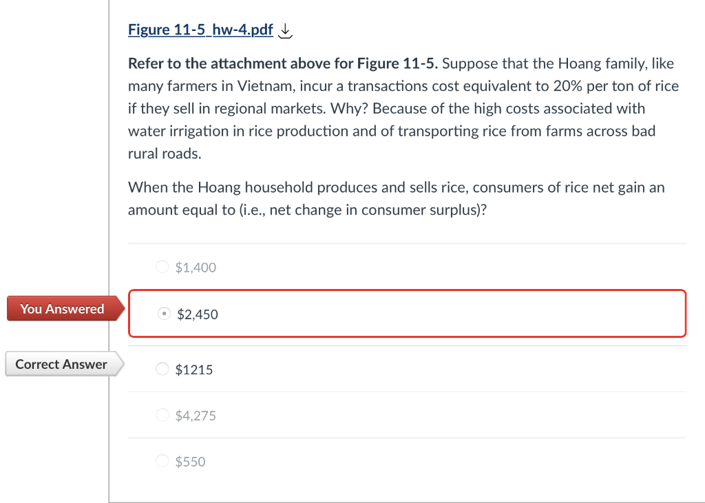 Solved Refer to the attachment above for Figure 11-5. | Chegg.com