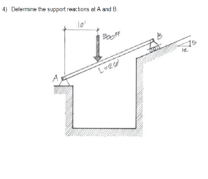 Solved 4) Determine the support reactions at A and B. | Chegg.com
