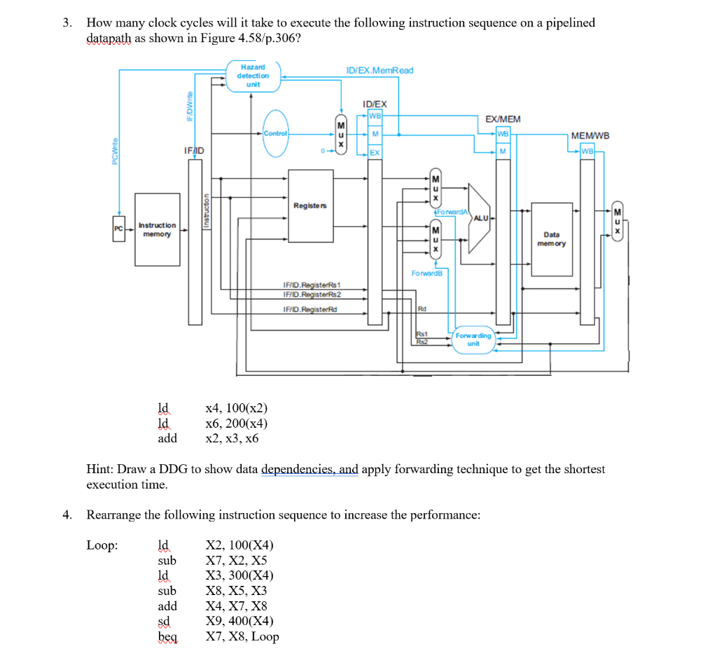 Solved 3. How many clock cycles will it take to execute the | Chegg.com