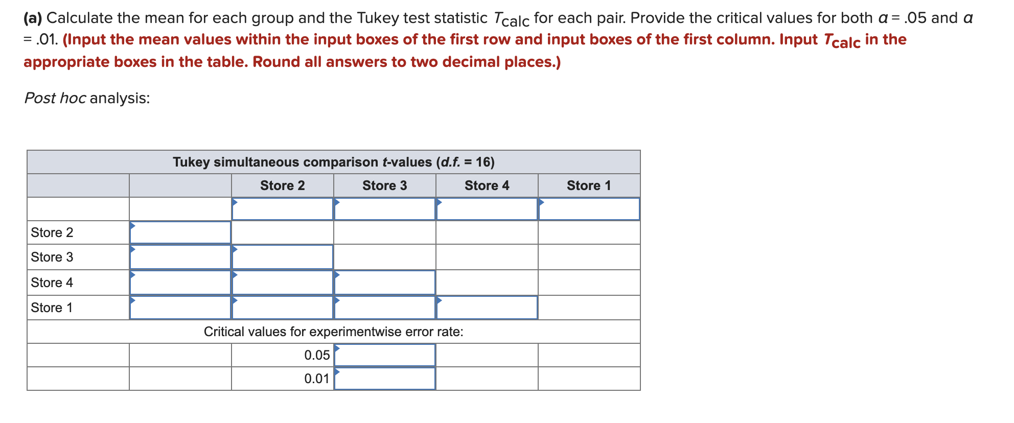 Use MegaStat, MINITAB, or another software package to | Chegg.com