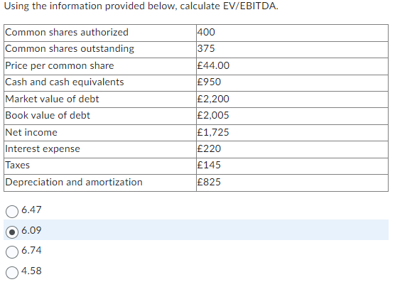Solved Using the information provided below, calculate | Chegg.com