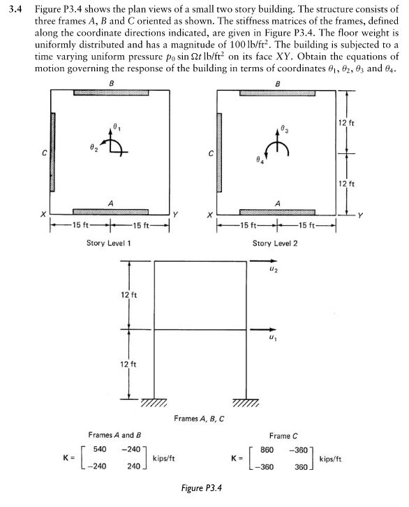 Solved This question is extracted from Dynamics of | Chegg.com