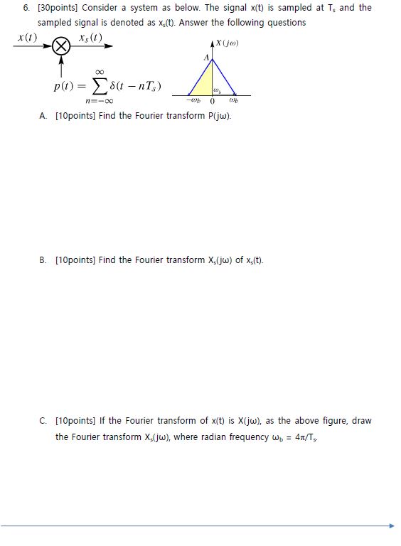 Solved [30points] ﻿Consider a system as ﻿below. The signal | Chegg.com