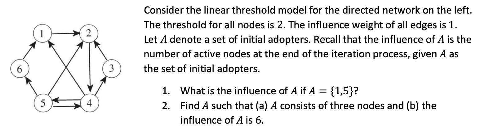 Solved Need help with 1 ﻿& 2Consider the linear threshold | Chegg.com