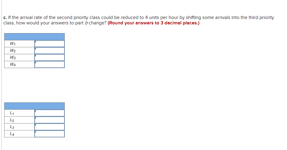 Solved Problem 18-17 (Algo) A priority waiting system | Chegg.com