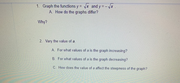 Solved Vocabulary: cube root, domain, endpoint, inflection | Chegg.com