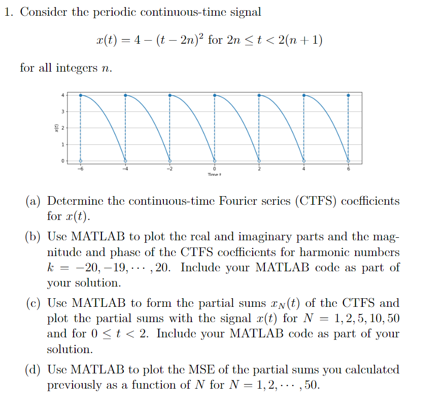 Solved 1. Consider the periodic continuous-time signal x(t) | Chegg.com