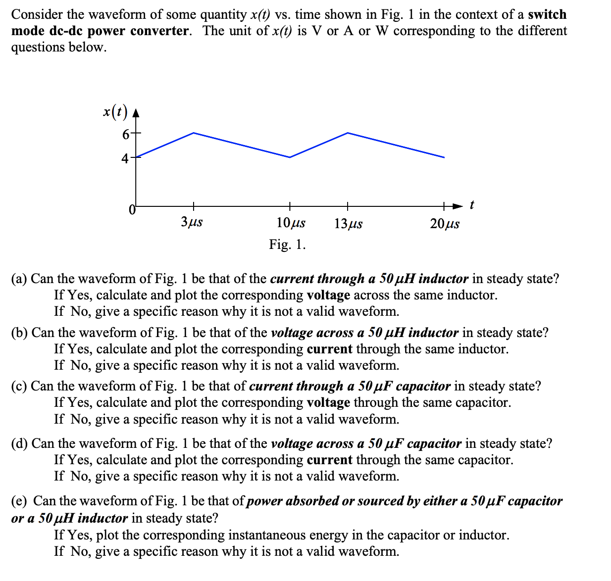 Solved Consider the waveform of some quantity x(t) vs. time | Chegg.com