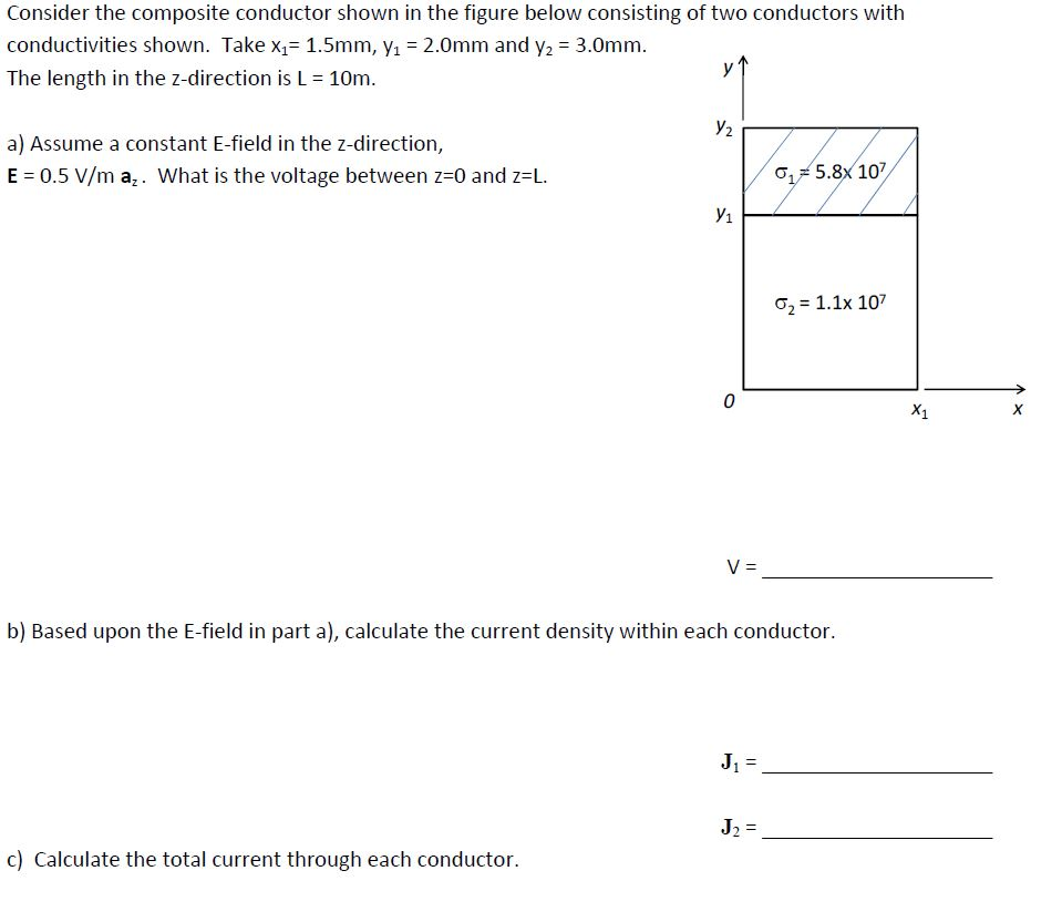 Solved Consider the composite conductor shown in the figure | Chegg.com