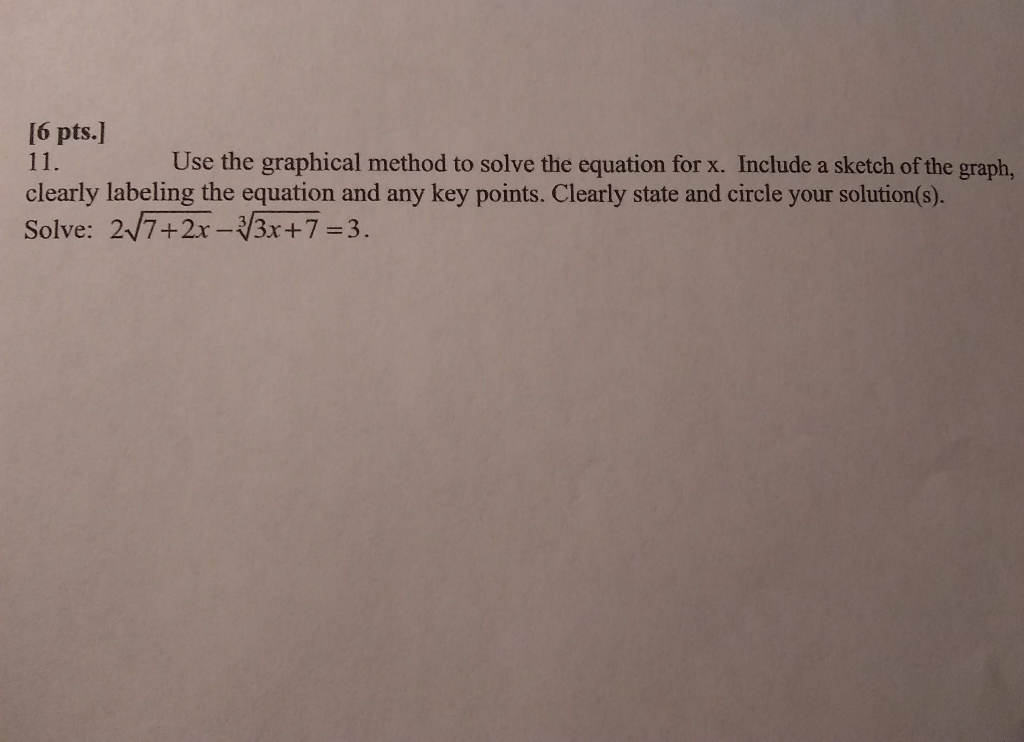 Solved [6 pts.] 11. Use the graphical method to solve the | Chegg.com
