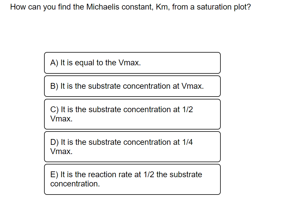 Solved How can you find the Michaelis constant, Km, from a | Chegg.com