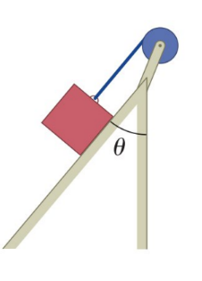 Solved Q7. A light, unstretchable string is wound around the | Chegg.com