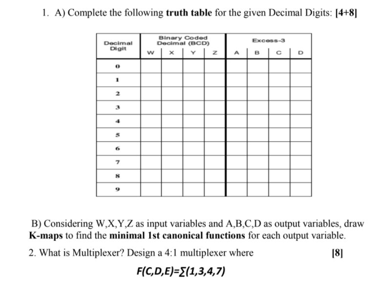 Solved 1. A) Complete the following truth table for the | Chegg.com