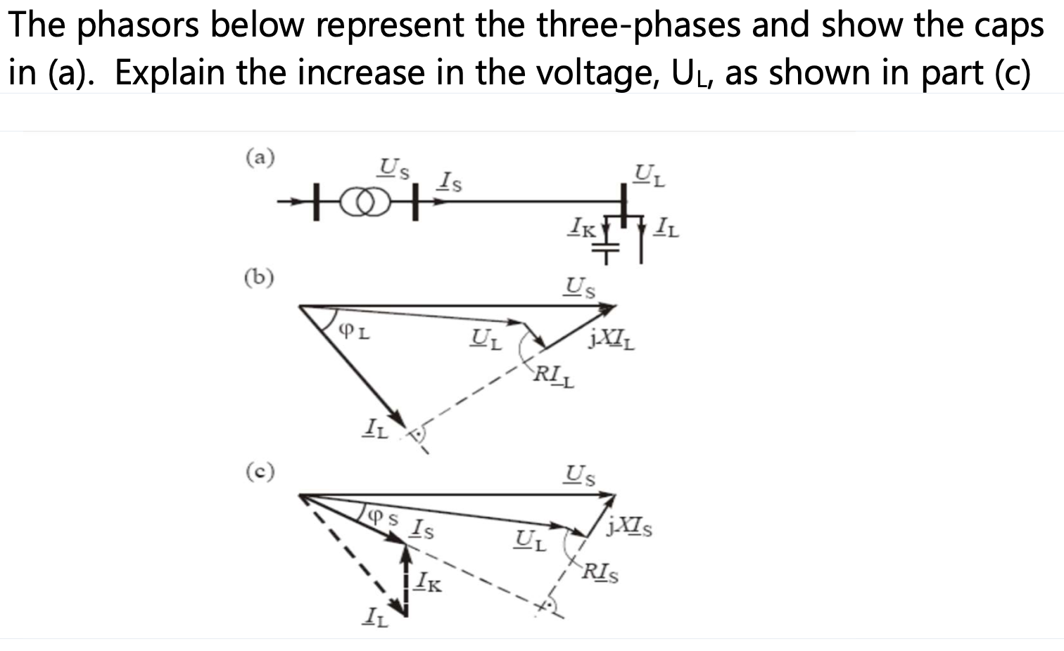 Solved The phasors below represent the three-phases and show | Chegg.com