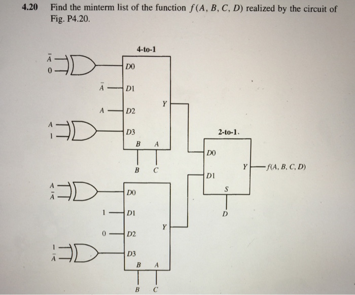 Solved 420 Find The Minterm List Of The Function F A B 