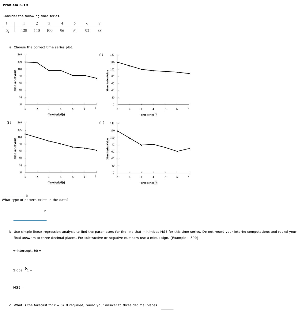 Solved Problem 6-19Consider the following time series.a. | Chegg.com