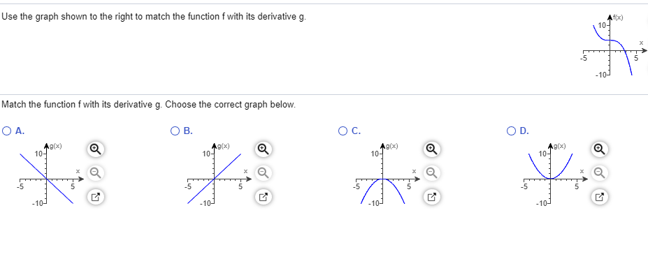 Solved Use the graph shown to the right to match the | Chegg.com