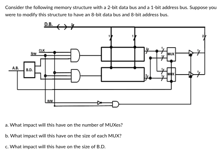 Solved Consider the following memory structure with a 2-bit | Chegg.com