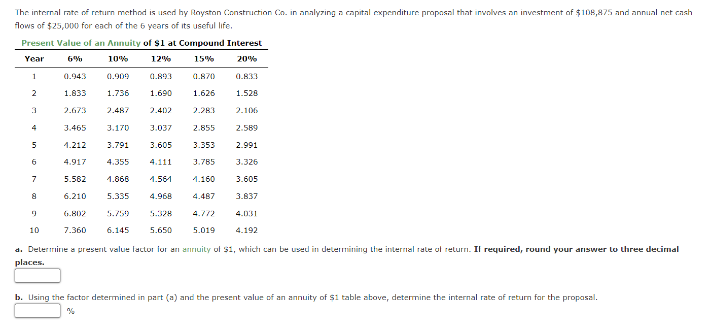Solved The internal rate of return method is used by Royston | Chegg.com