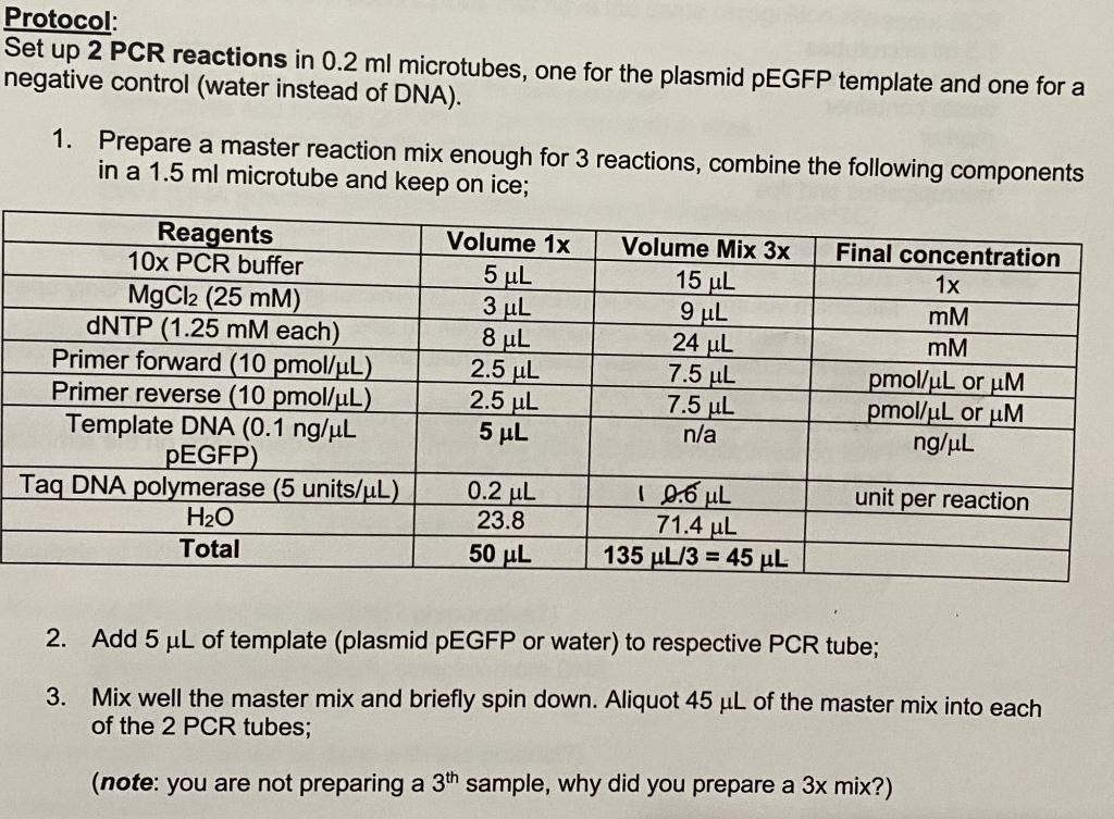 Solved 10x PCR buffer: 100mM Tris-HCl (pH 9.0) | Chegg.com