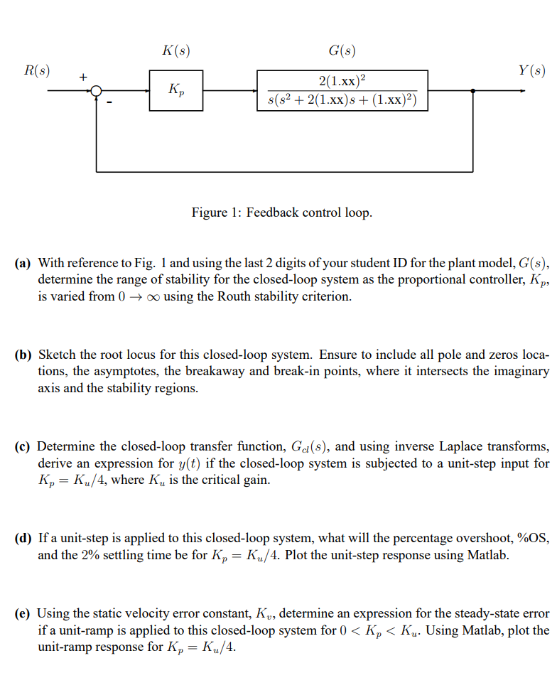 Solved Figure 1: Feedback control loop. (a) With reference | Chegg.com