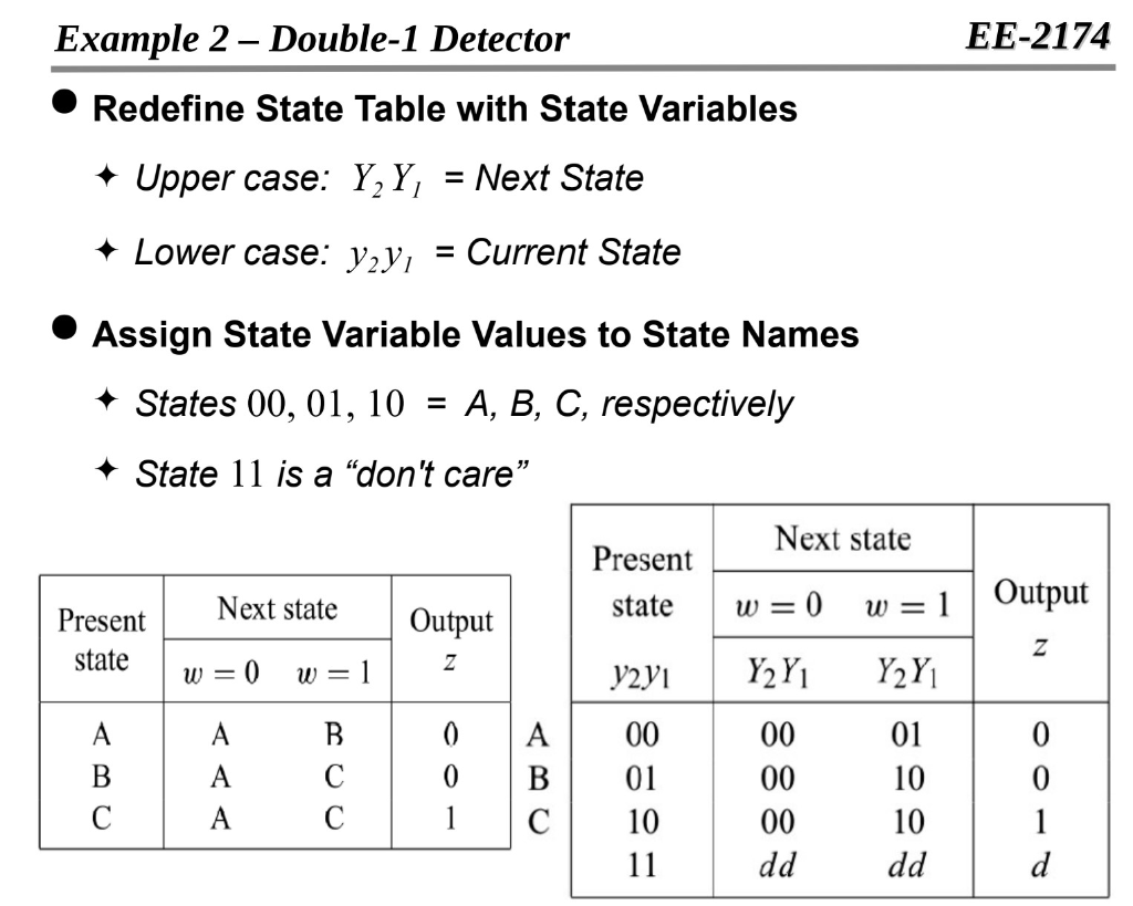 Solved Hi! I am very confused about this Verilog code, so | Chegg.com