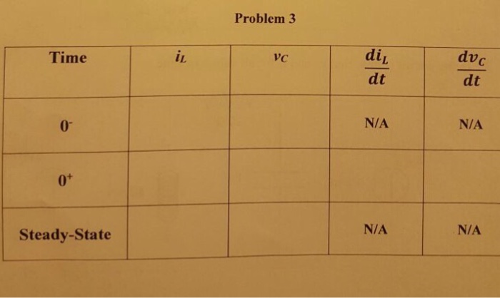 Solved 3. In the circuit below, find vc and for all values | Chegg.com