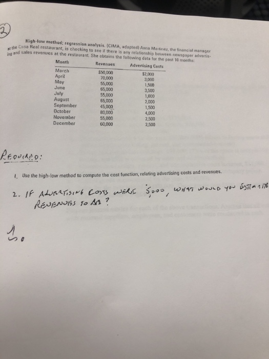 Solved High-low method; regression analysis. (CIMA, adapted) | Chegg.com